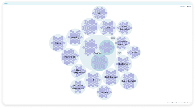 Enterprise Data Product Management Platform | Witboost
